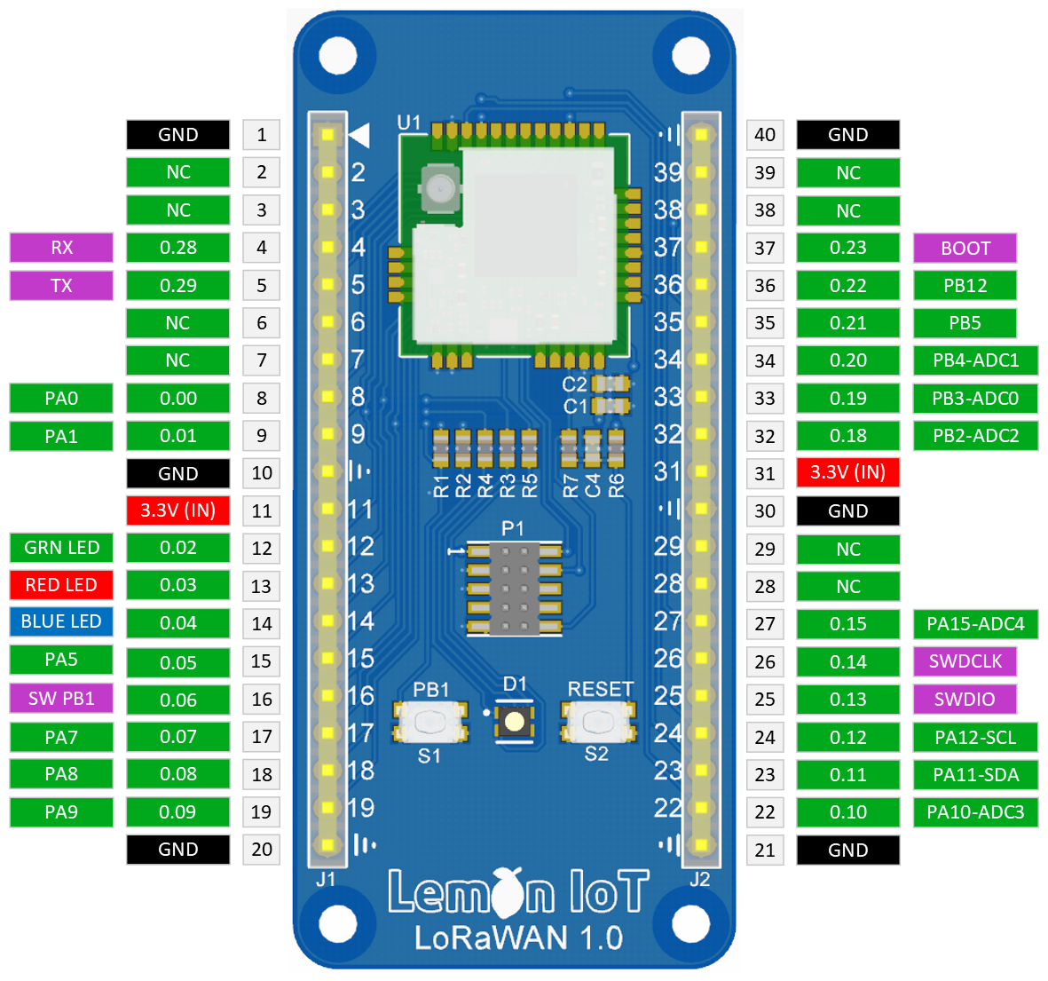GitHub - aaron-mohtar-co/Lemon-IoT-LoRa-RAK3172: Support files for the Lemon IoT LoRaWAN RAK3172 ...